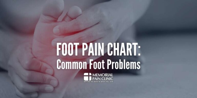 Foot Pain Chart: Common Foot Problems | Memorial Pain Clinic