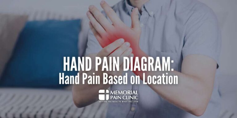 Hand Pain Diagram | Memorial Pain Clinic | Tulsa, OK